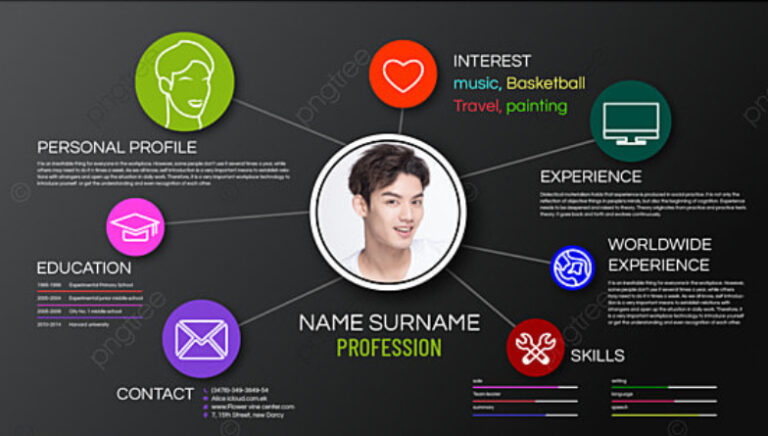 How to Write a Resume Personal Statement with Examples